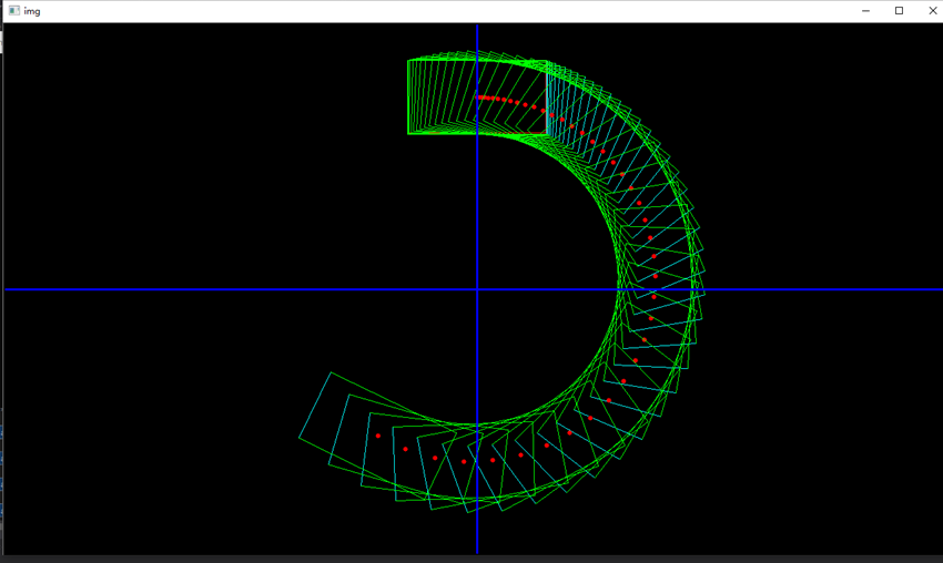 车辆运动学模型—bicycle model-CSDN博客