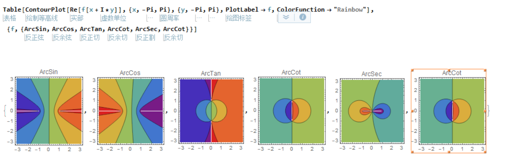 Mathematica的学习打卡day 20_mathmatica怎么画等值线-CSDN博客