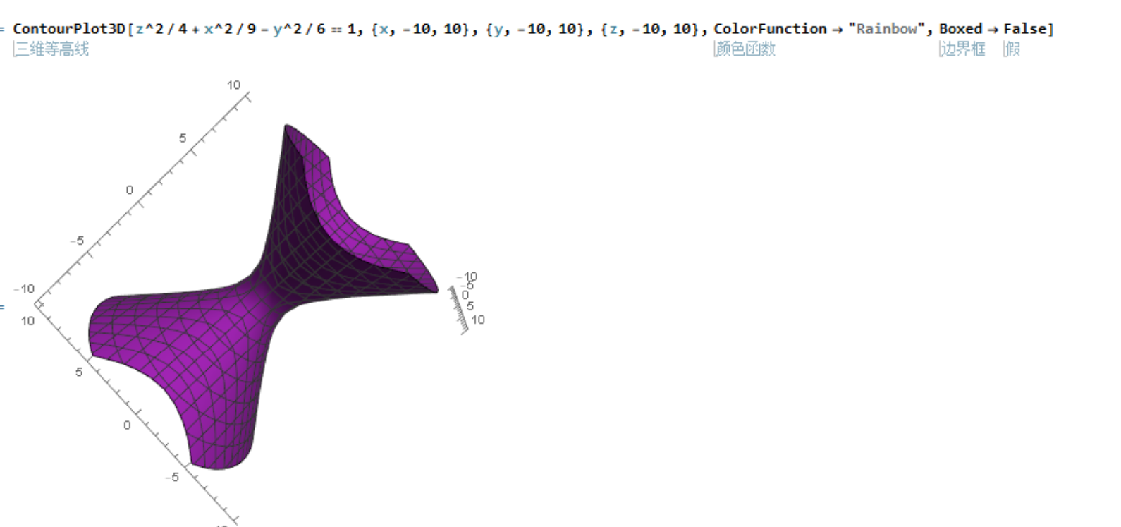 Mathematica的学习打卡day 20_arcsin2x的博客-CSDN博客