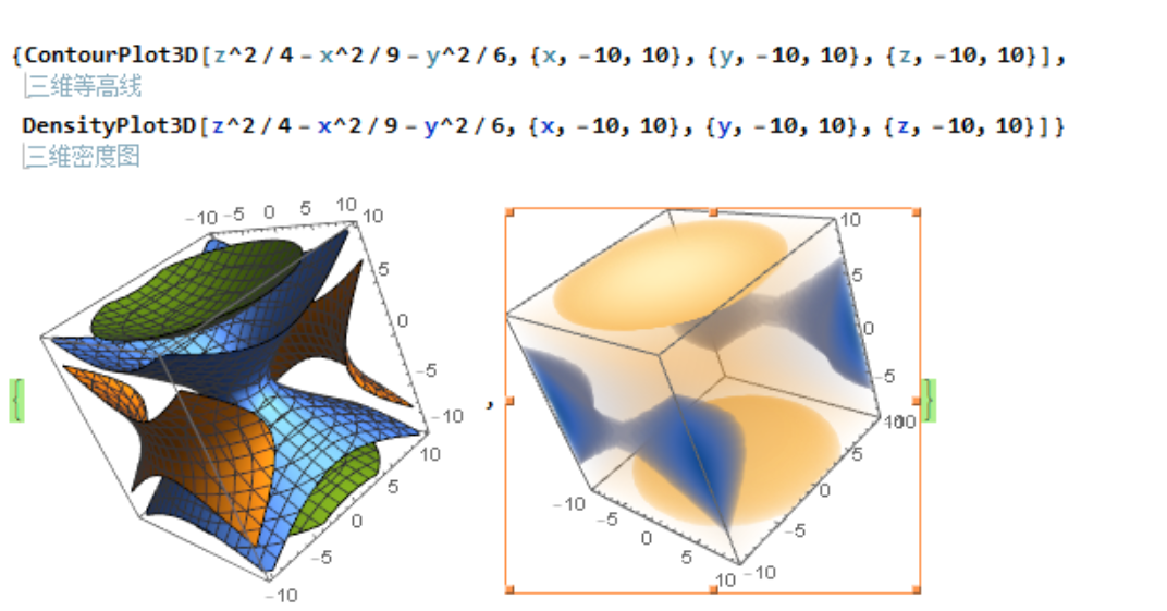 Mathematica的学习打卡day 20_arcsin2x的博客-CSDN博客