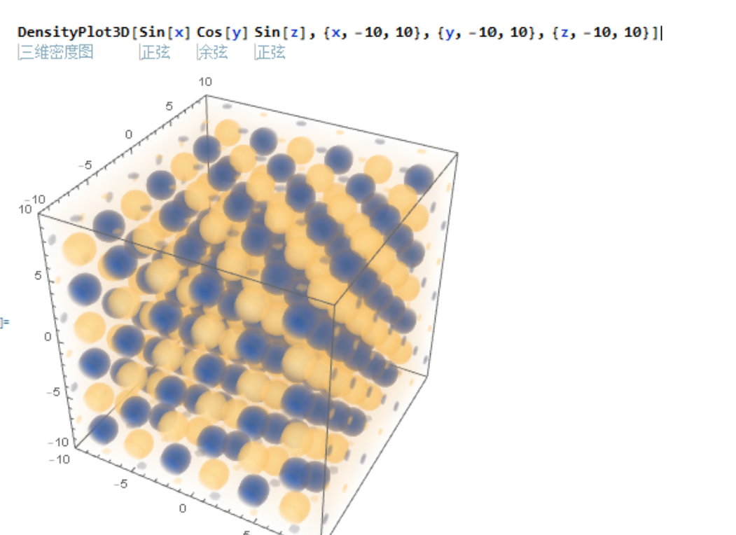 Mathematica的学习打卡day 20_arcsin2x的博客-CSDN博客