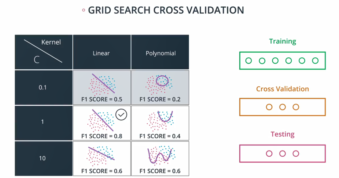 MATLAB GA-SVM参数优化实战项目-CSDN博客