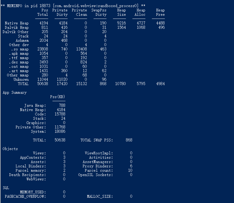 Android system adb command to view CPU and memory usage - Programmer Sought