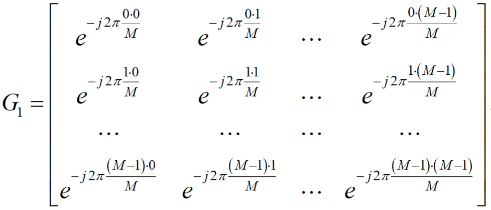 Principle and realization of two-dimensional discrete Fourier transform and inverse transform ...