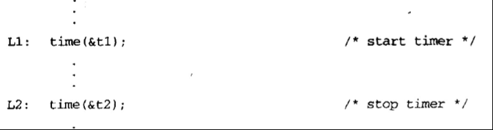 Parallel Programming 第二章 消息传递计算消息传递算法 Csdn博客