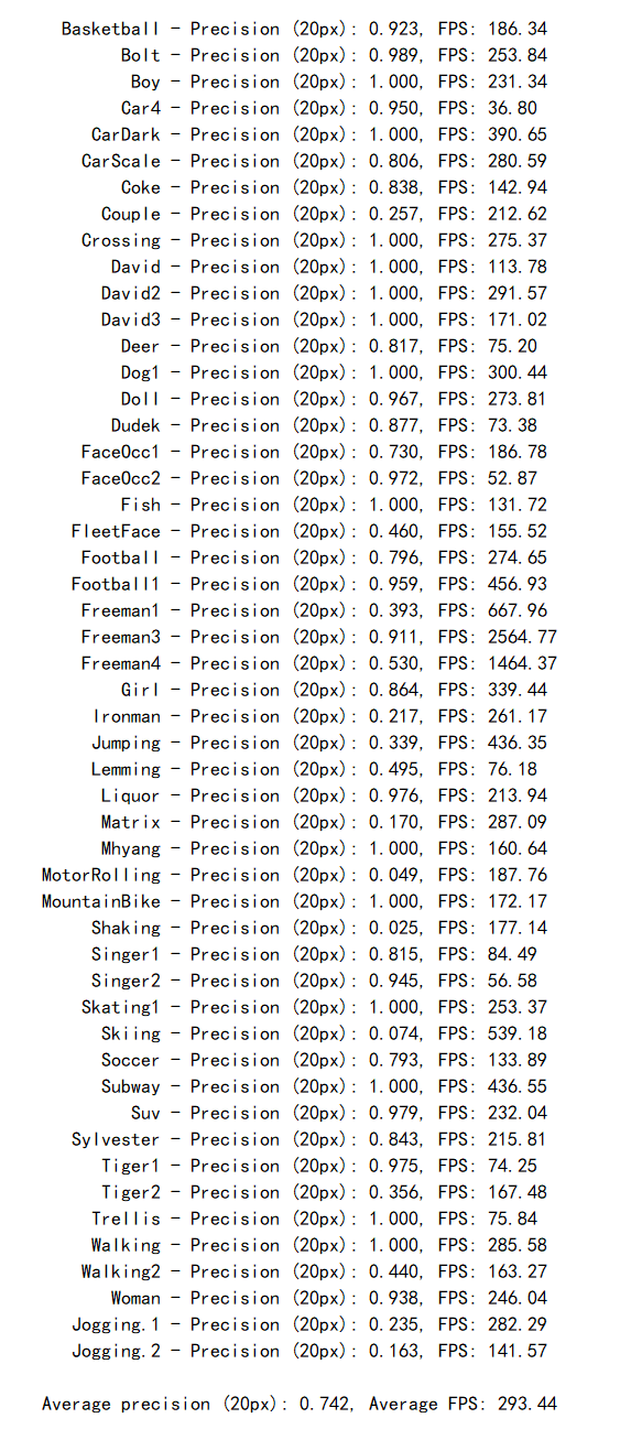 KCF论文理解与源码解析_kcf源码-CSDN博客