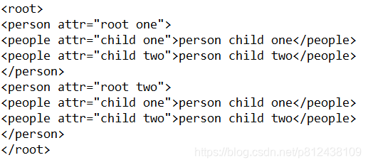 Java Jdom生成和解析xml Csdn博客