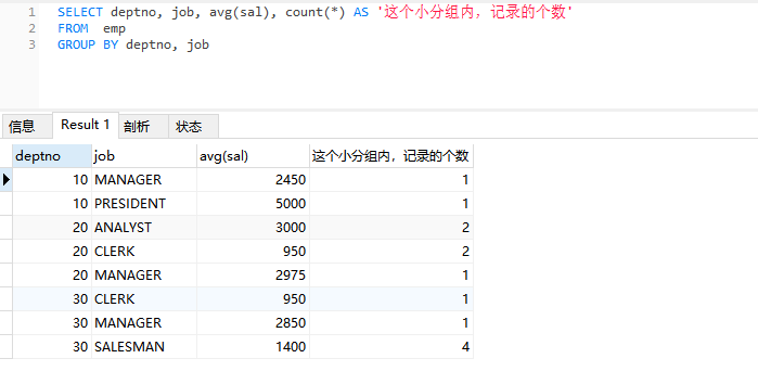 SQL(给SELECT出来的结果表 起别名、GROUP BY、HAVING、连接JOIN ON、TOP 1（其实是LIMIT 1）)_sql 将查询出来的表取名-CSDN博客