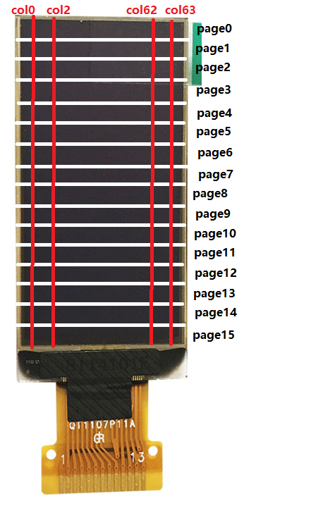 详细解析OLED及相关代码，基于SH1107的1.3寸OLED屏-CSDN博客
