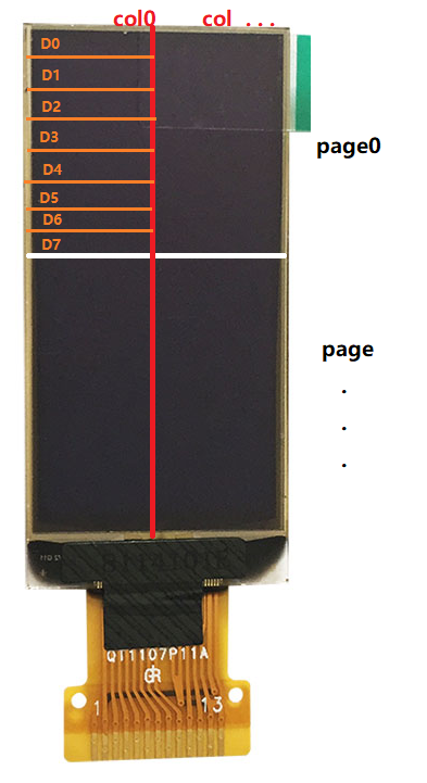 详细解析OLED及相关代码，基于SH1107的1.3寸OLED屏-CSDN博客