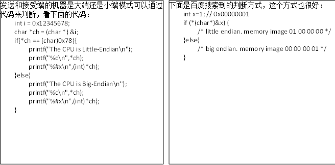 CAN message byte order (Intel, Motorola_LSB, Motorola_MSB) - Programmer Sought