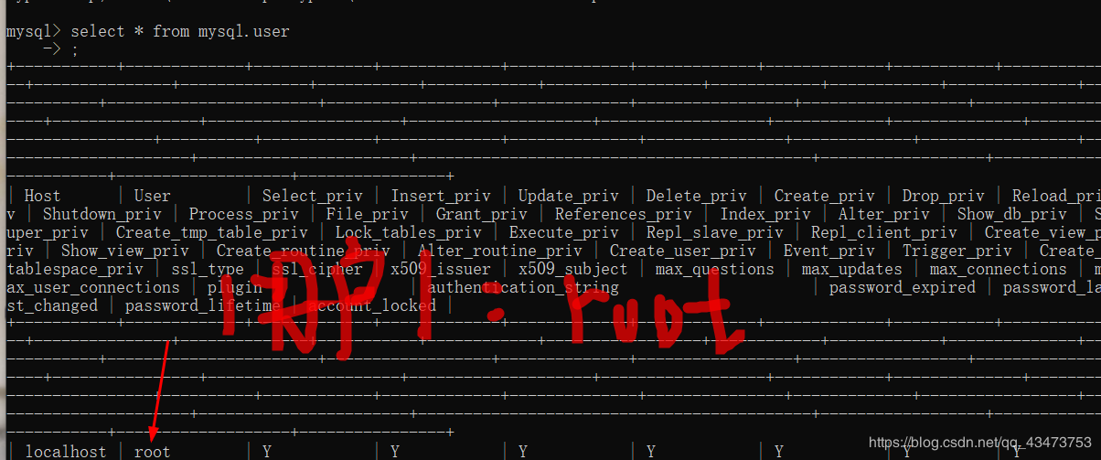 MySQl 5.7版本的Data文件夹，my.ini文件，Uploads文件夹所在目录_mysql中upload文件夹在哪儿-CSDN博客