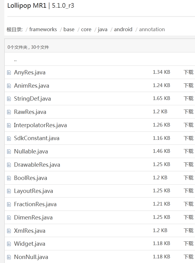 Android注解-看这篇文章就够了_android 如何注解 某方法不可被调用-CSDN博客