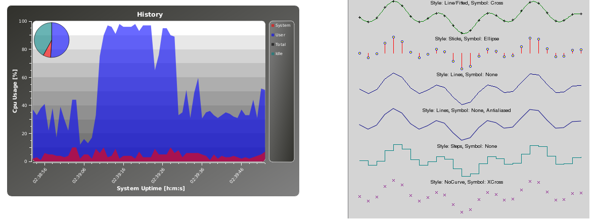 QT实战2：QWT的安装和使用(qwt6.1.4,win10,QT5.12.3)_qwt6.1.4安装-CSDN博客