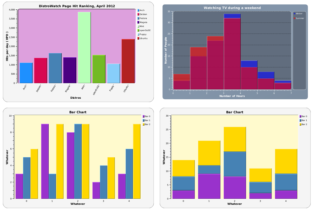 QT实战2：QWT的安装和使用(qwt6.1.4,win10,QT5.12.3)_qwt6.1.4安装-CSDN博客