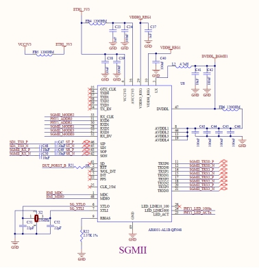 飞凌嵌入式丨千兆网之RGMII & SGMII解析_rgmii和sgmii区别-CSDN博客