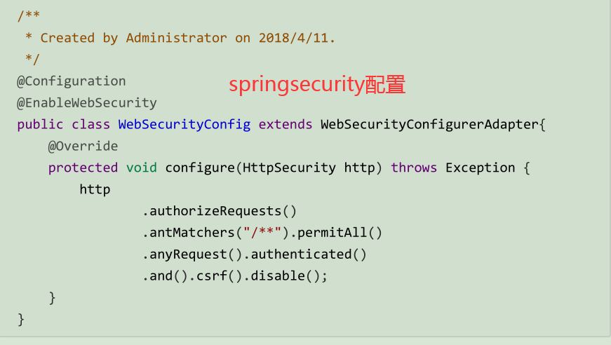 前后端分离使用SpringSecurity（BCrypt加密）+jjwt+拦截器（jwt）实现认证和方法级别授权_bcryptjs加密 前后端分离 springboot-CSDN博客
