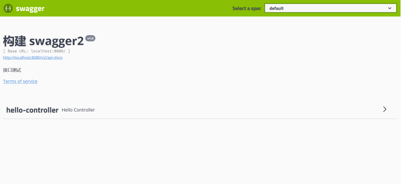 Springboot 添加请求头（swagger） Springboot设置请求头 Csdn博客