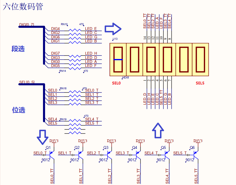 【FPGA——Cyclone Ⅳ学习笔记】六.数码管动态扫描显示（上）（EP4CE6F17C8）_ep4ce6f17c8原理图-CSDN博客