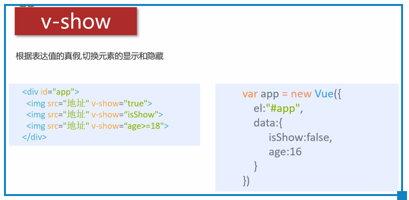 Vue知识整理，让你快速入门Vue.js：03_6.本地应用：v-show指令（条件判断-显示状态-img）_vue v-show-CSDN博客