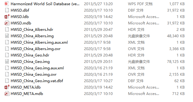 土壤HWSD处理流程_hwsd土壤数据怎么用-CSDN博客
