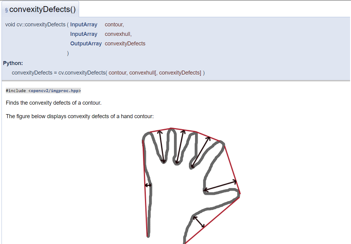 23-凸包ConvexHull（EmguCV学习）_cvinvoke.convexhull-CSDN博客
