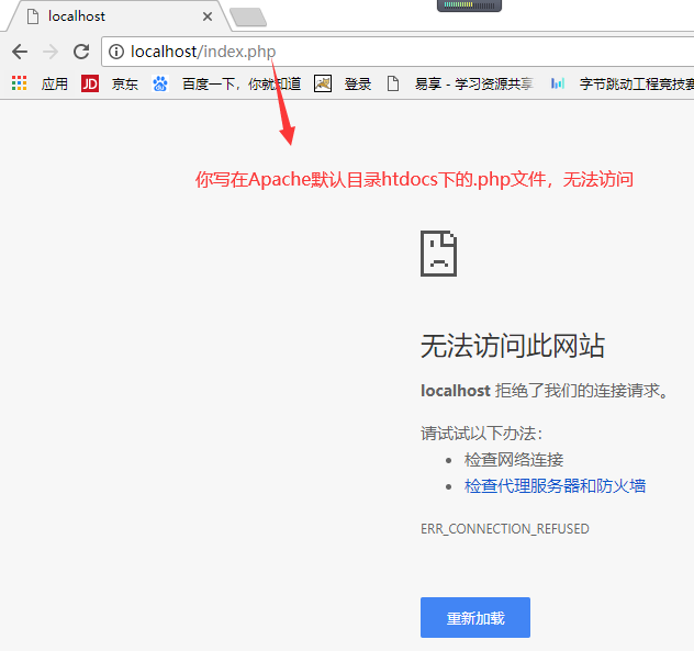 Apache2.4运行正常，PHP7模块加载成功。但是localhost却打不开页面_apache 浏览器 localhost打不开.php-CSDN博客