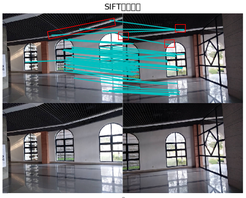 基于python3计算机视觉编程(三)SIFT特征提取与检索_通过sift特征提取和匹配,实现目标物体的识别-CSDN博客