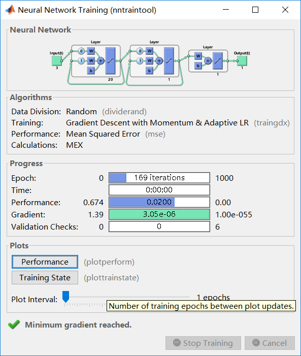 值的珍藏！三分钟了解如何用elman神经网络进行预测_elman网络图像识别-CSDN博客