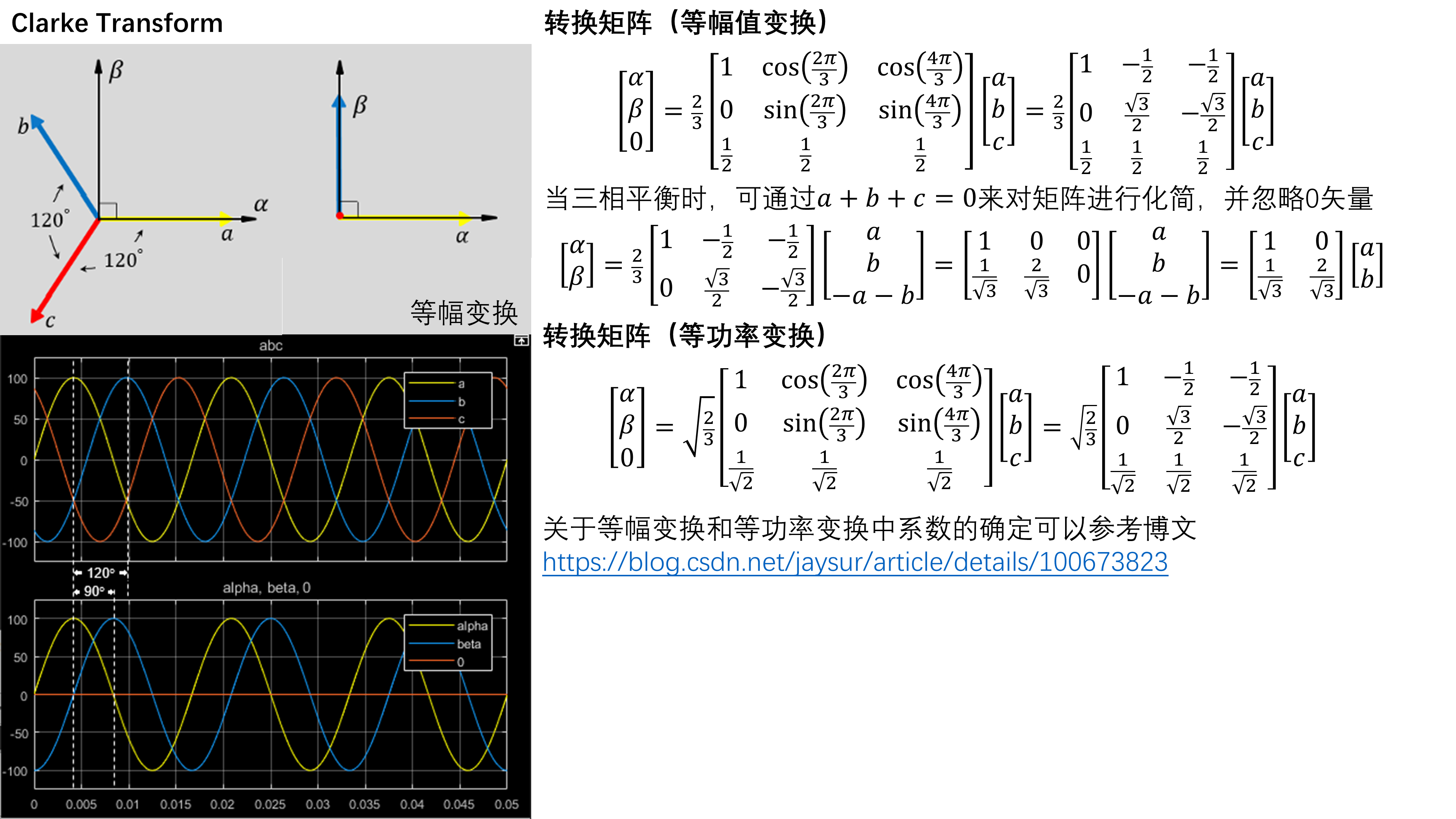 Simulink —— 三相交流控制系统中的坐标变换_三相坐标变换的应用-CSDN博客