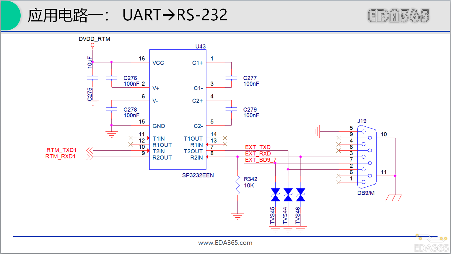 UART串行通信原理及电路设计_串行通信电路-CSDN博客