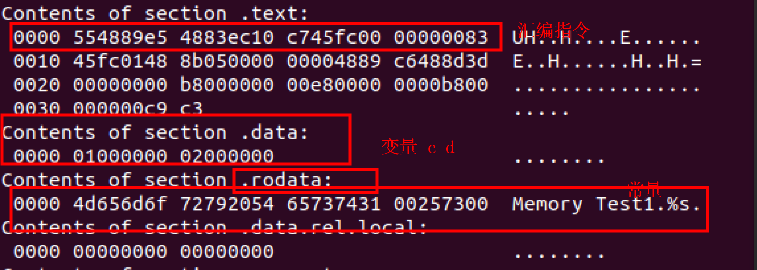 嵌入式内存分布详解_嵌入式系统的rom分配-CSDN博客