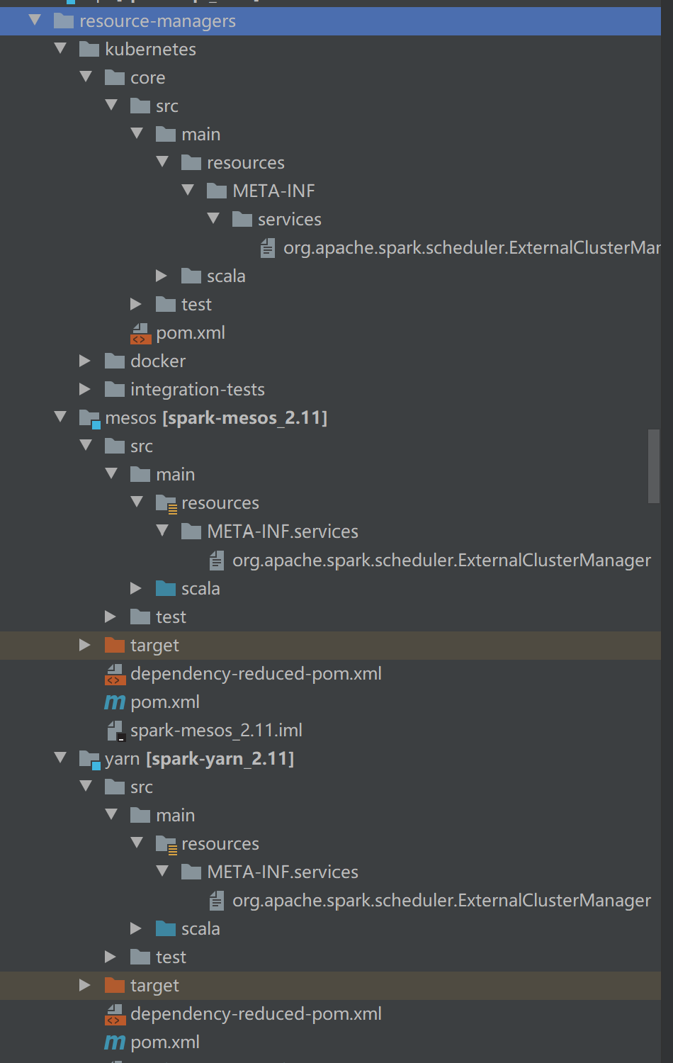 Spark源码剖析——SparkContext实例化_- 实例化 spark context-CSDN博客