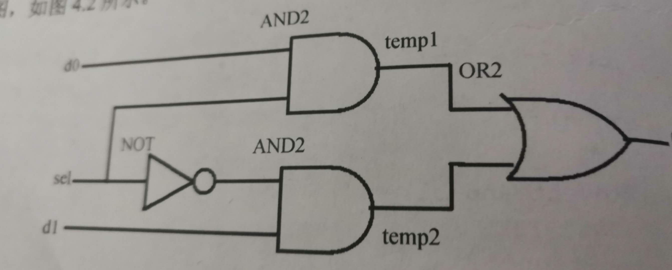 【FPGA学习笔记】VHDL语言（五）语言风格描述：行为描述，数据流描述，结构化描述_vhdl语言数据流-CSDN博客