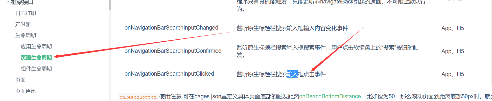 uniapp监听原生搜索框点击事件_uniapp搜索框点击事件-CSDN博客