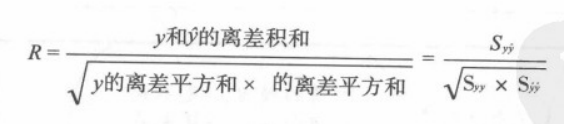 基于jupyter Notebook的python编程 通过矩阵实现最小二乘法对求多元线性回归方程的的待定系数a和判定系数r2的求解