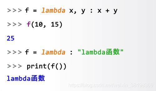 Python List中的sort简单用法与lambda的使用python Sort Csdn博客