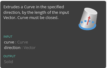Revit API Geometry, Тема 5: Solid-Solid - Русские Блоги