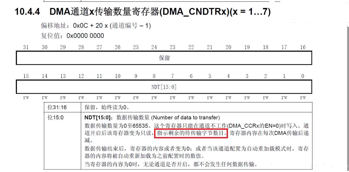 STM32 HAL CubeMX 串口IDLE接收空闲中断+DMA_idle line detection interrupt-CSDN博客