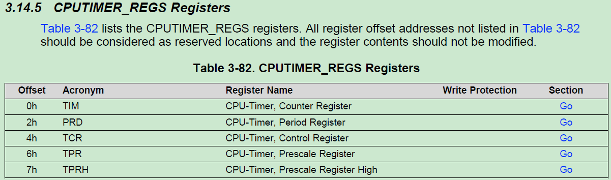 TMS320F280049C 学习笔记5 CPU timer和中断_tms320f280049学习笔记-CSDN博客
