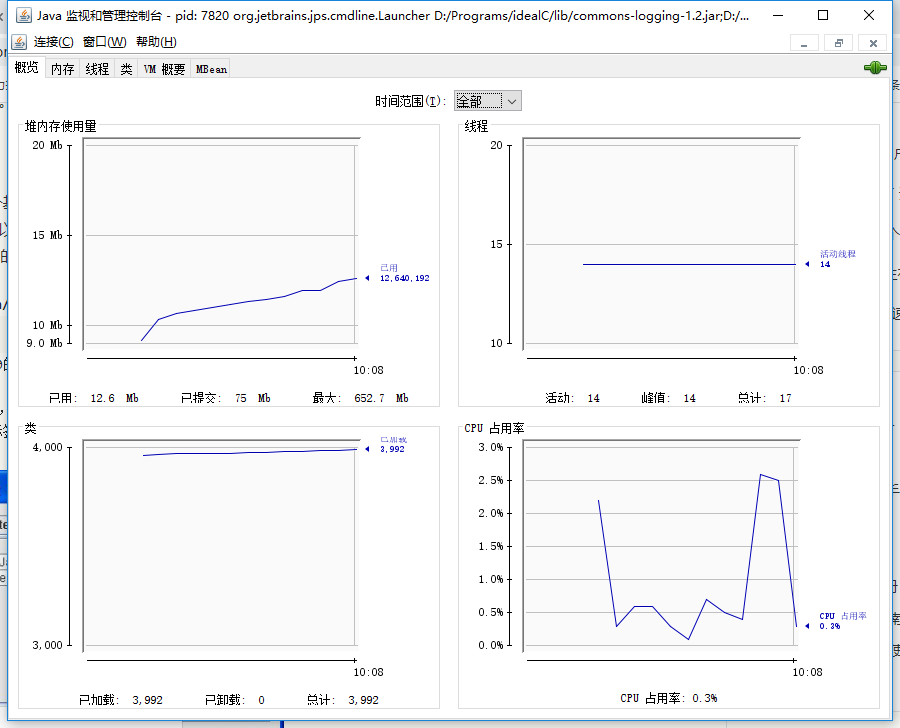 jdk自带的jvm监控工具 jconsole ，jvisualvm，jmc-CSDN博客