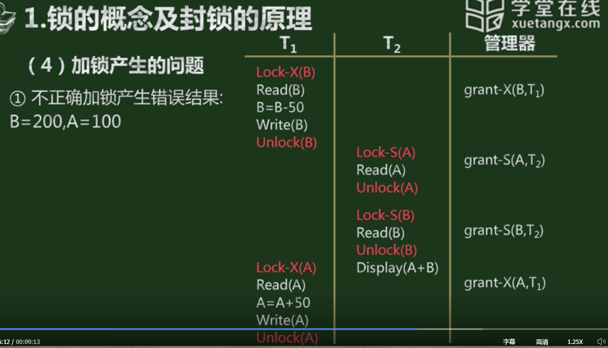 基于封锁的并发控制机制_share intent exclusive lock-CSDN博客