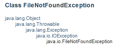 【Java基础】异常处理机制-CSDN博客