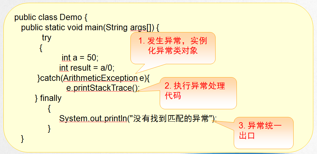 Day15——JavaOOP——异常的分类、处理，自定义异常，log4j的使用_javaoop简述异常的分类-CSDN博客