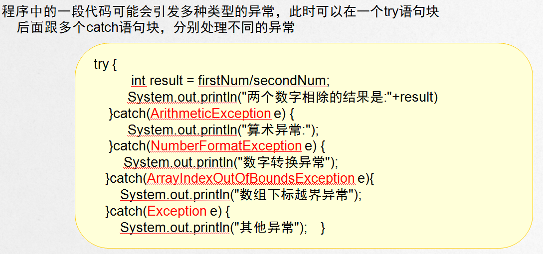Day15——JavaOOP——异常的分类、处理，自定义异常，log4j的使用_javaoop简述异常的分类-CSDN博客
