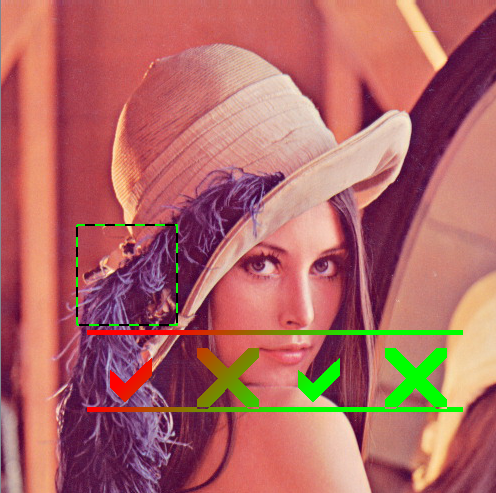 PyQt5之QGraphics 006 QPainterPath的字体_qpainterpath 加载字体库-CSDN博客