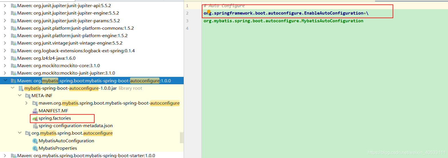 Springboot 自动配置 Autoconfig 全流程 Org Springframework Boot Autoconfigure Enableautoc Csdn博客