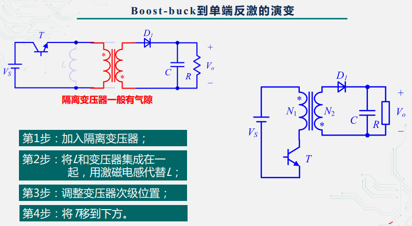 单端反激（Flyback）变换器的工作原理-CSDN博客