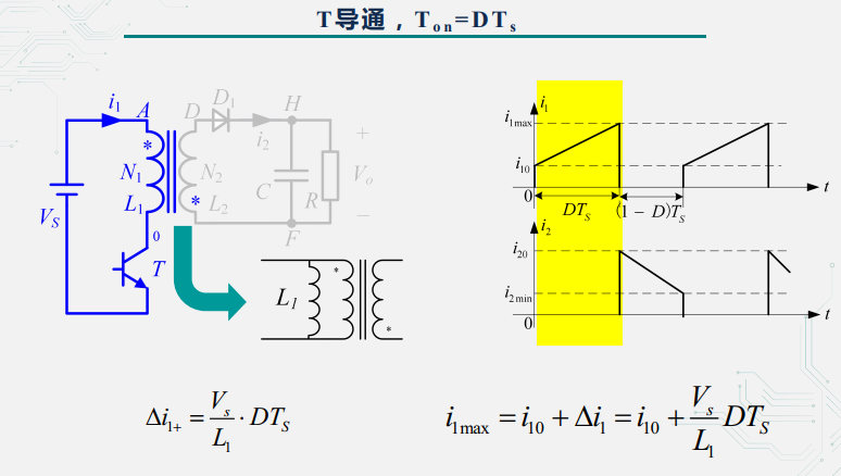单端反激（Flyback）变换器的工作原理-CSDN博客