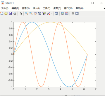 Use of drawnow function in Matlab - Programmer Sought